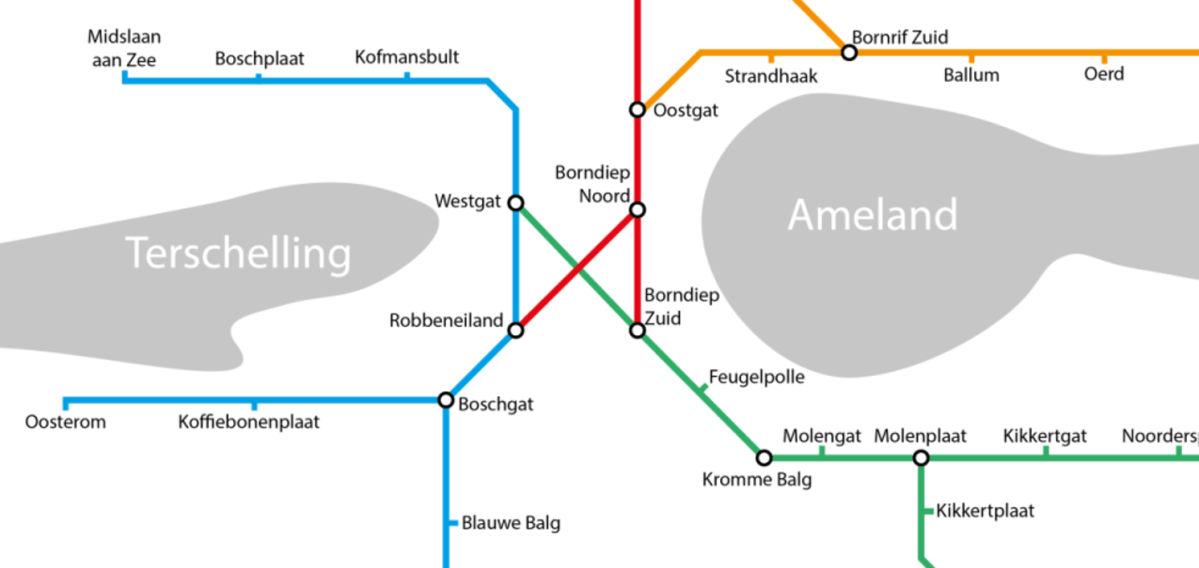 Sediment Connectivity: Where does all the sand go? – Coastally Curious