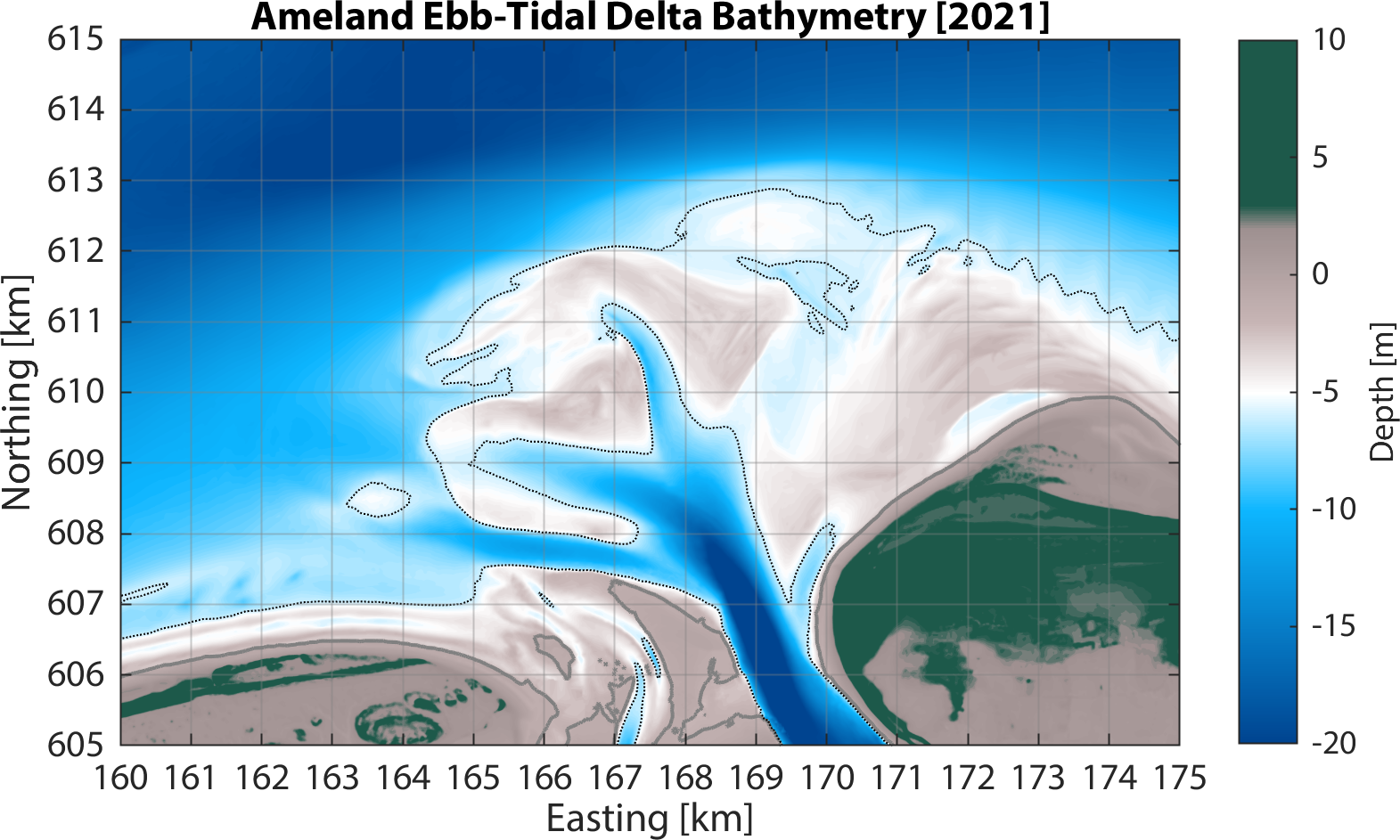 Custom Colourmapping – Coastally Curious
